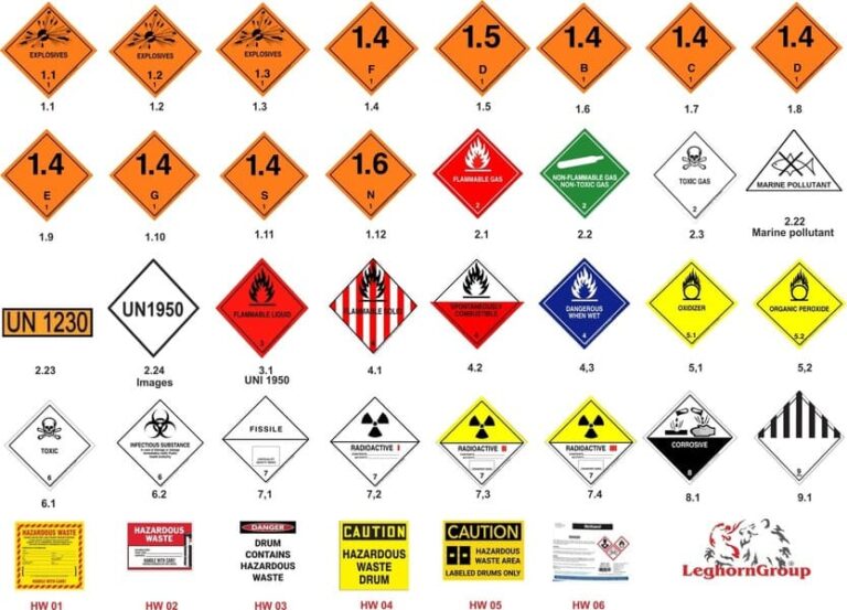 DRUM LABELS - Tamper-Evident Products